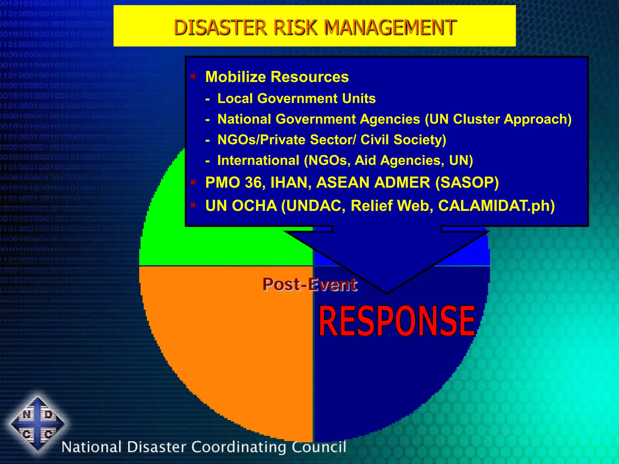 OCDSS Philippine Disaster Management.pdf