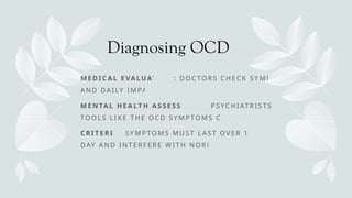 📝 OCD Symptoms Checklist: Recognize the Signs 🧠 | PPTX