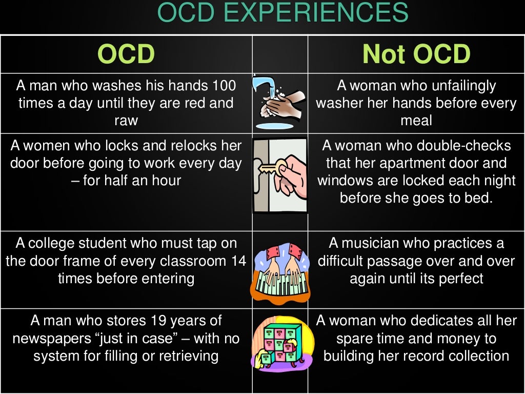 Ocd pathophysiology & updated treatment