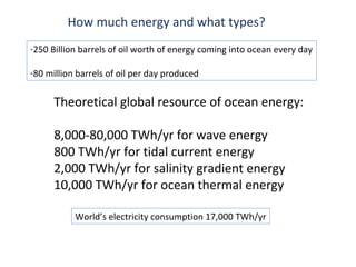Ocean energy | PPT