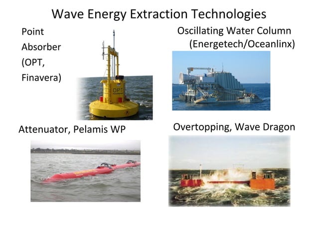 Ocean energy | PPT