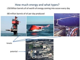 Ocean-Energy.ppt