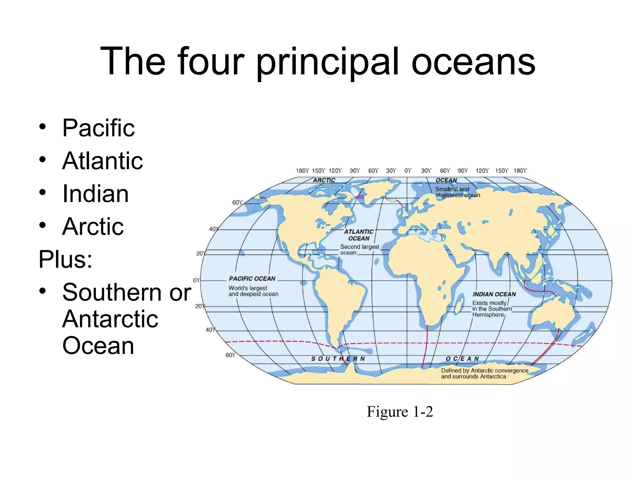 Ocean and continents overview | PPT