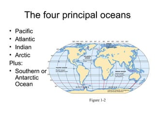 Ocean and continents overview | PPT