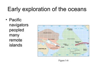 Ocean and continents overview | PPT