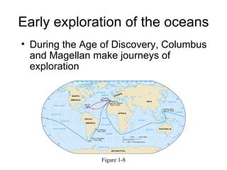Ocean and continents overview | PPT