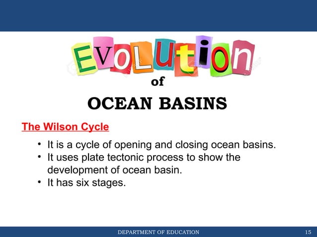 OCEAN BASIN - its structure and evolution. | PPT