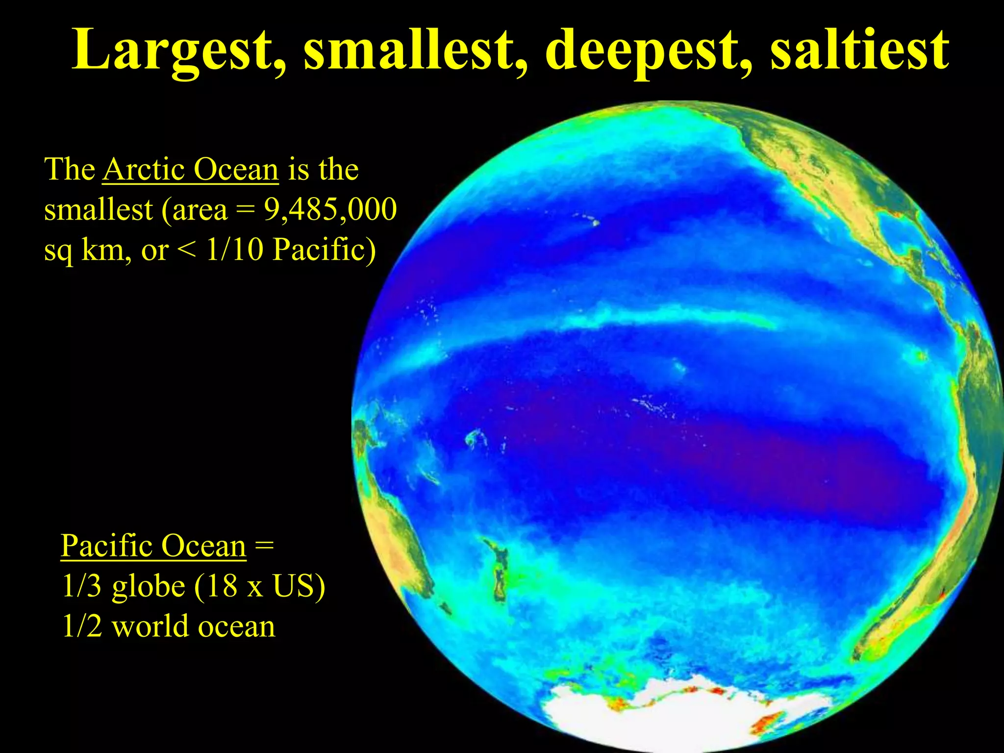 Ocean basins | PPTX
