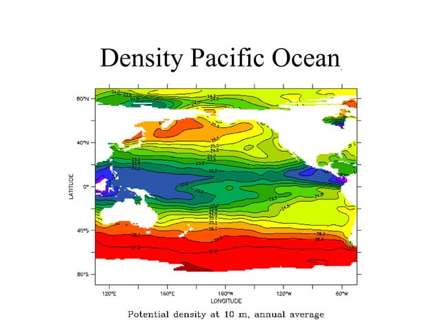 Ocean basins | PPTX | Geography | Science
