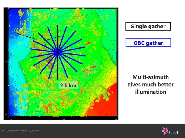 Ocean bottom seismic in the oseberg south area j daniels | PPT ...