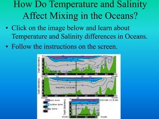 Ocean Chemistry | PPT