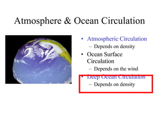 Ocean Circulation | PPT
