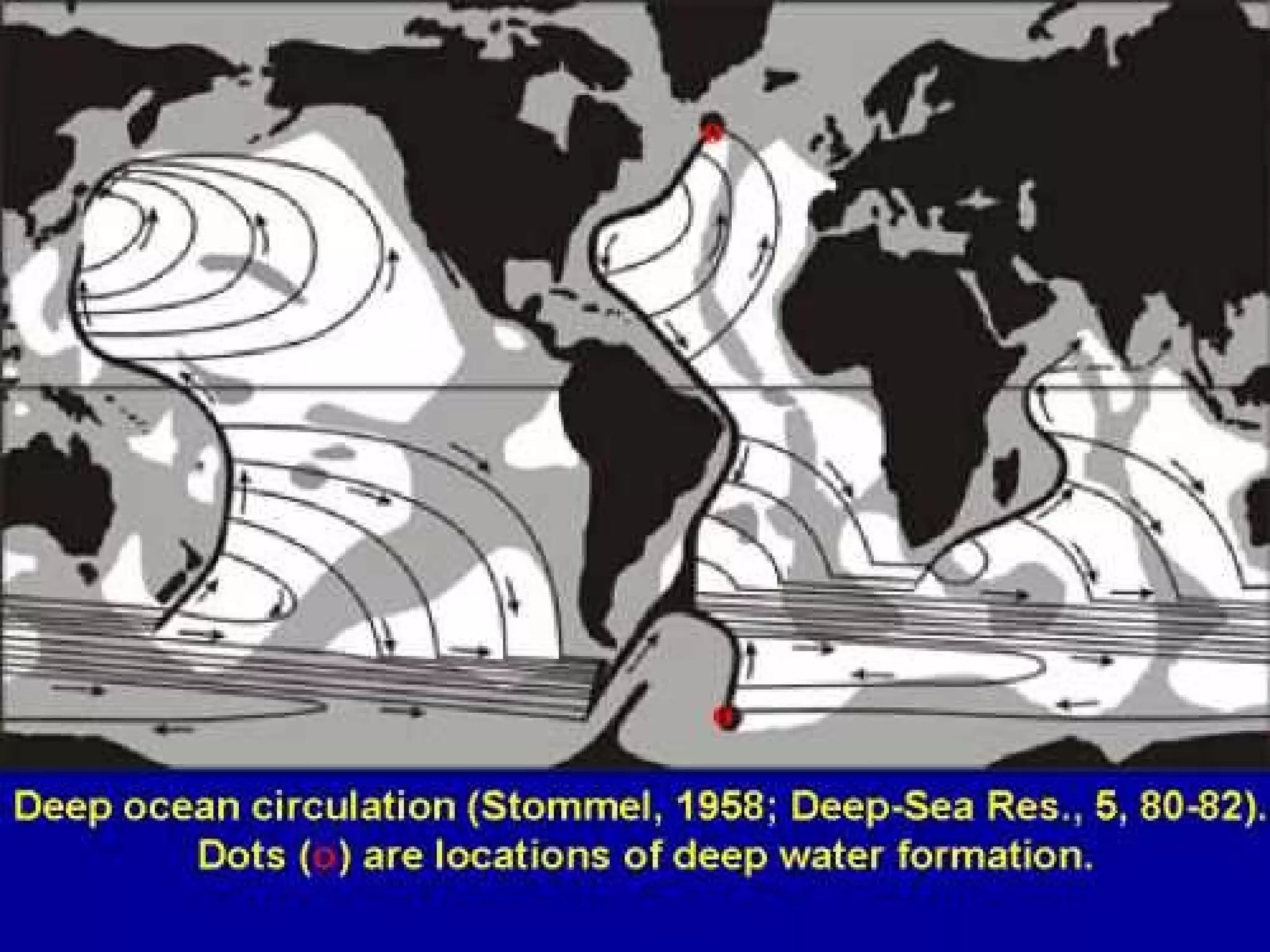 Ocean circulation | PPT