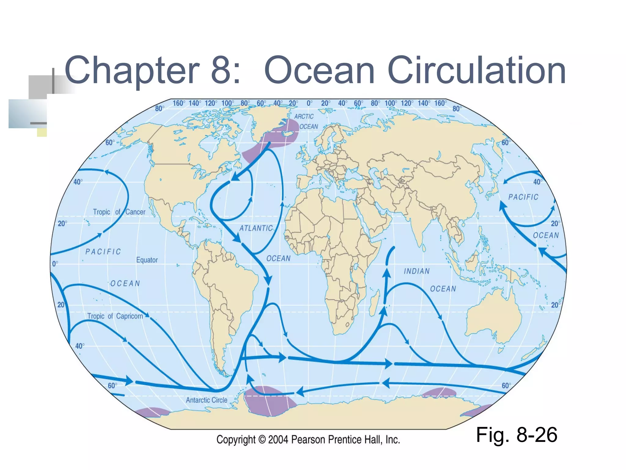 Ocean Circulation | PPT