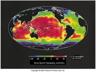 Ocean Circulation | PPT