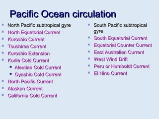 Ocean Circulation | PPT