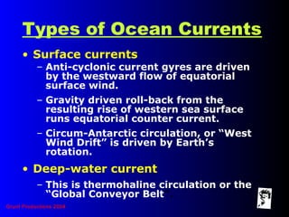Ocean circulation lrg | PPT