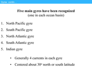 oceancurrent-170430180458.pdf