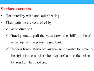 Surface Currents Definition
