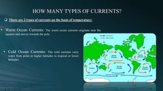 OCEAN CURRENT.pptx | Geography | Science