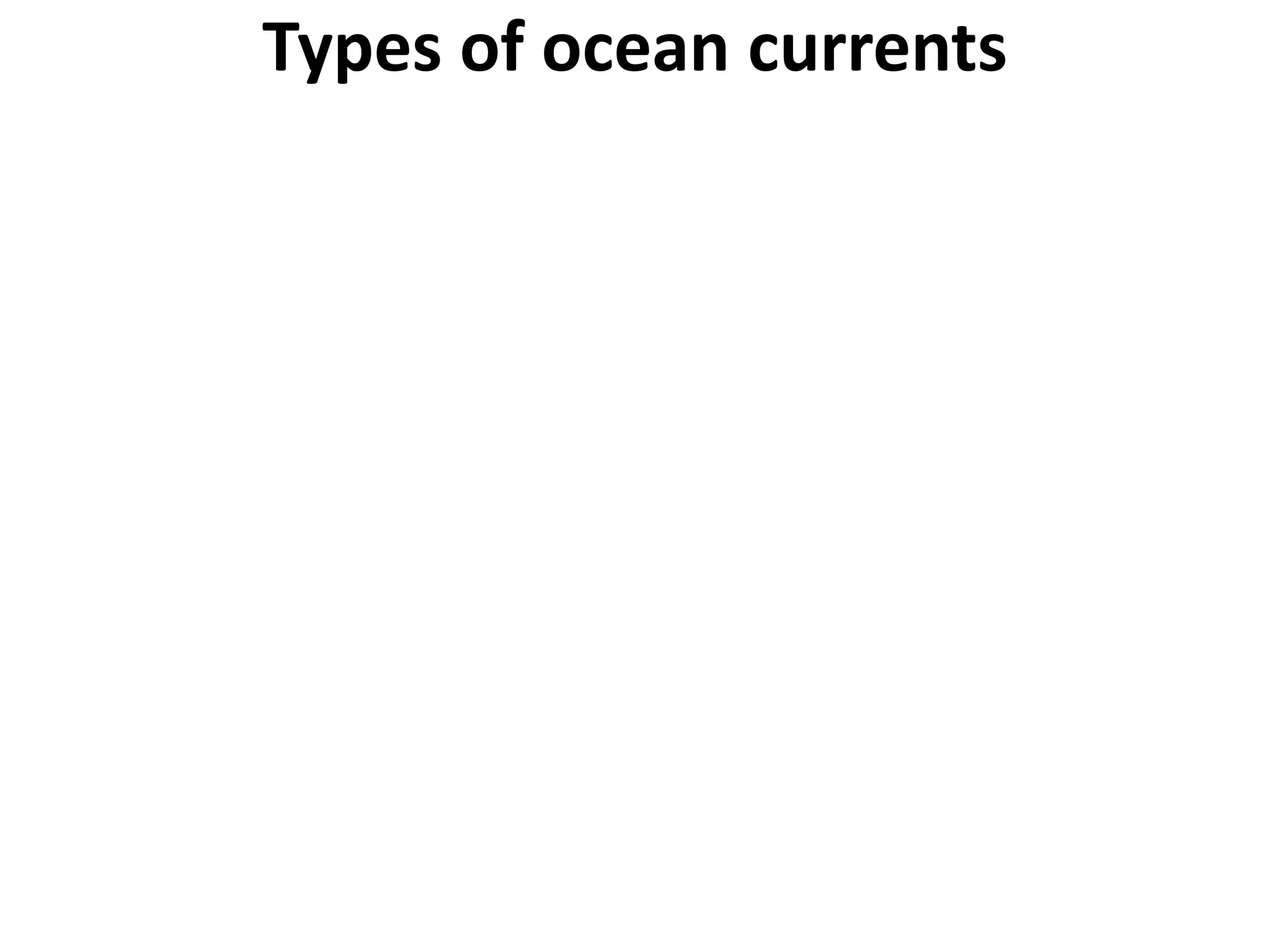 Ocean Current for students of class 9 and 10 ICSe board best ...
