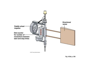 Ocean current measurements | PPTX