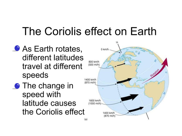 Ocean currents | PPTX | Weather | Science
