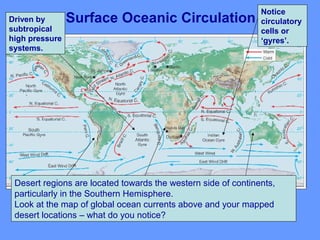 Ocean Currents 1 | PPT