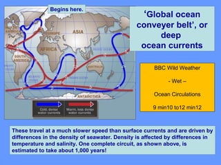 Ocean Currents 1 | PPT