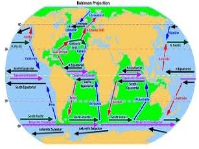 Ocean currents | PPT