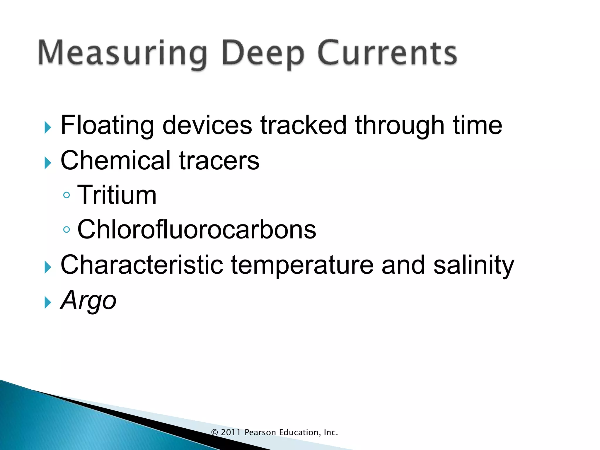 Ocean currents | PPTX