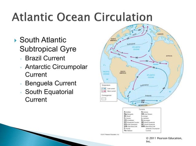 Ocean currents | PPTX | Geography | Science