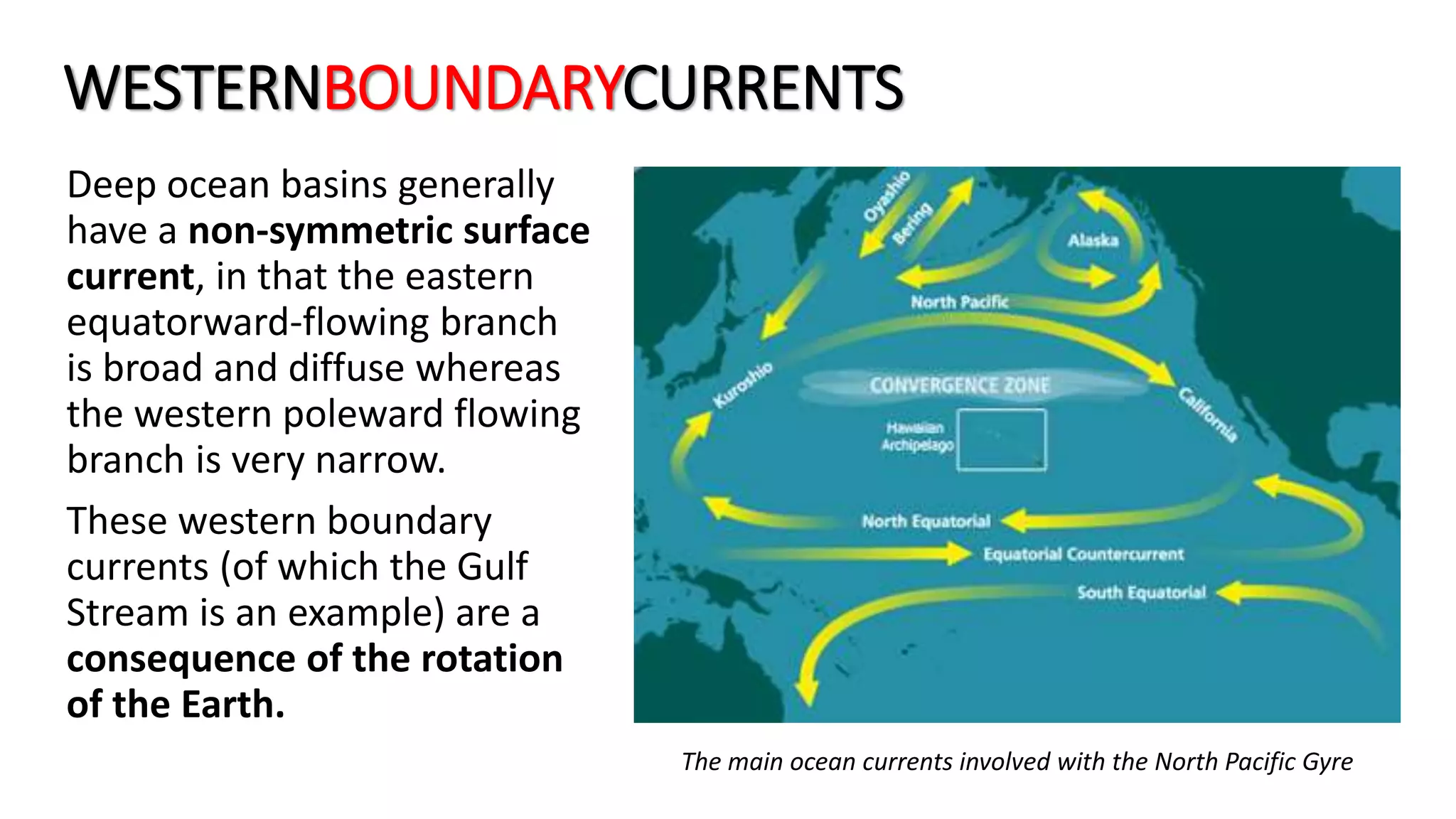 AS GEOGRAPHY - ATMOSPHERE AND WEATHER - OCEAN CURRENTS | PPTX | Weather ...