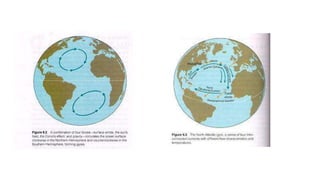 AS GEOGRAPHY - ATMOSPHERE AND WEATHER - OCEAN CURRENTS | PPTX
