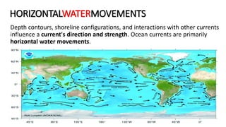 AS GEOGRAPHY - ATMOSPHERE AND WEATHER - OCEAN CURRENTS | PPTX | Weather ...