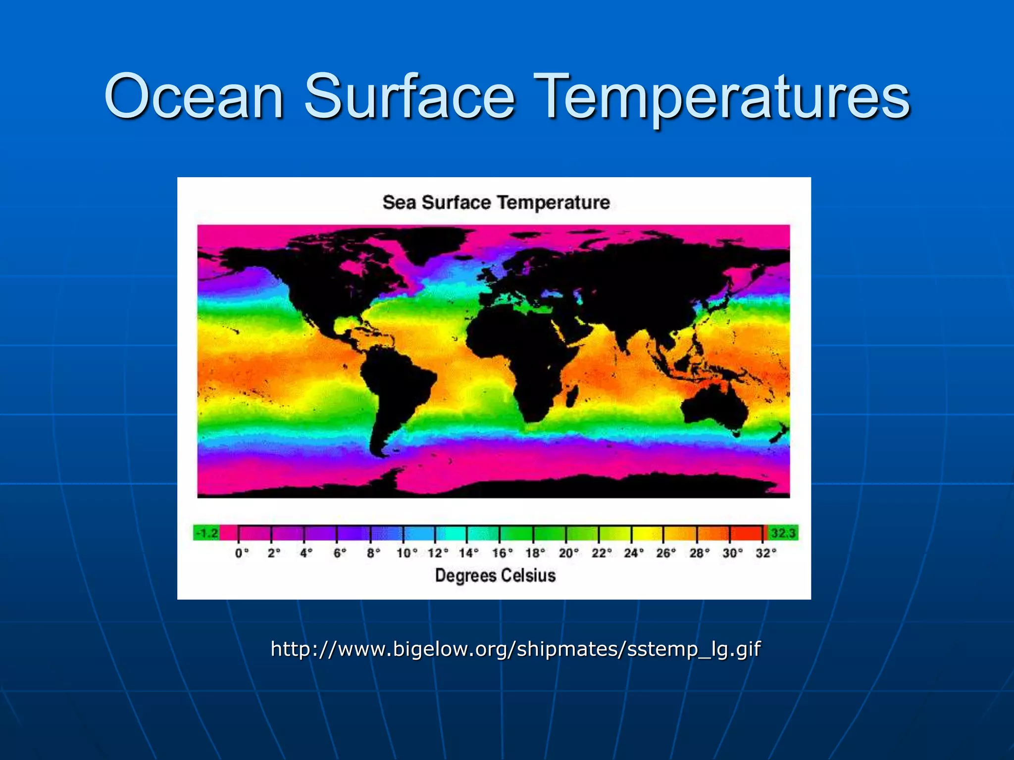 Ocean currents | PPT