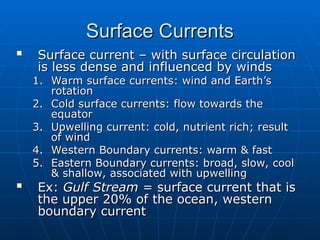 Ocean Currents and its effect on environmental changes on the surface ...