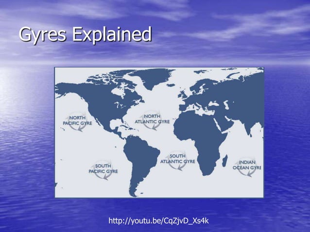 Ocean currents Power Point Slides | PPSX
