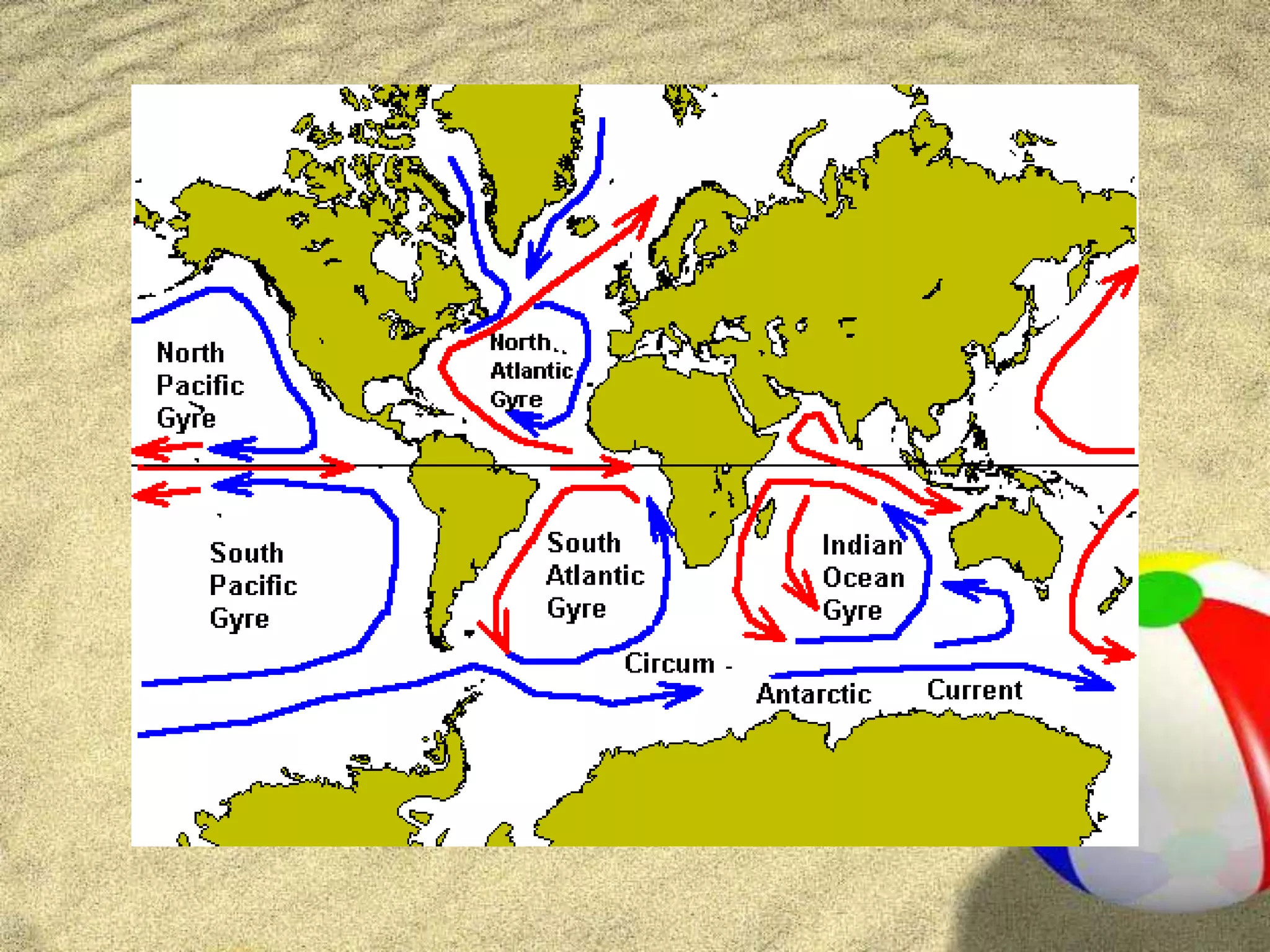 Ocean currents | PPTX