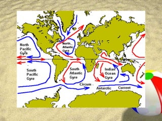 Ocean currents | PPTX