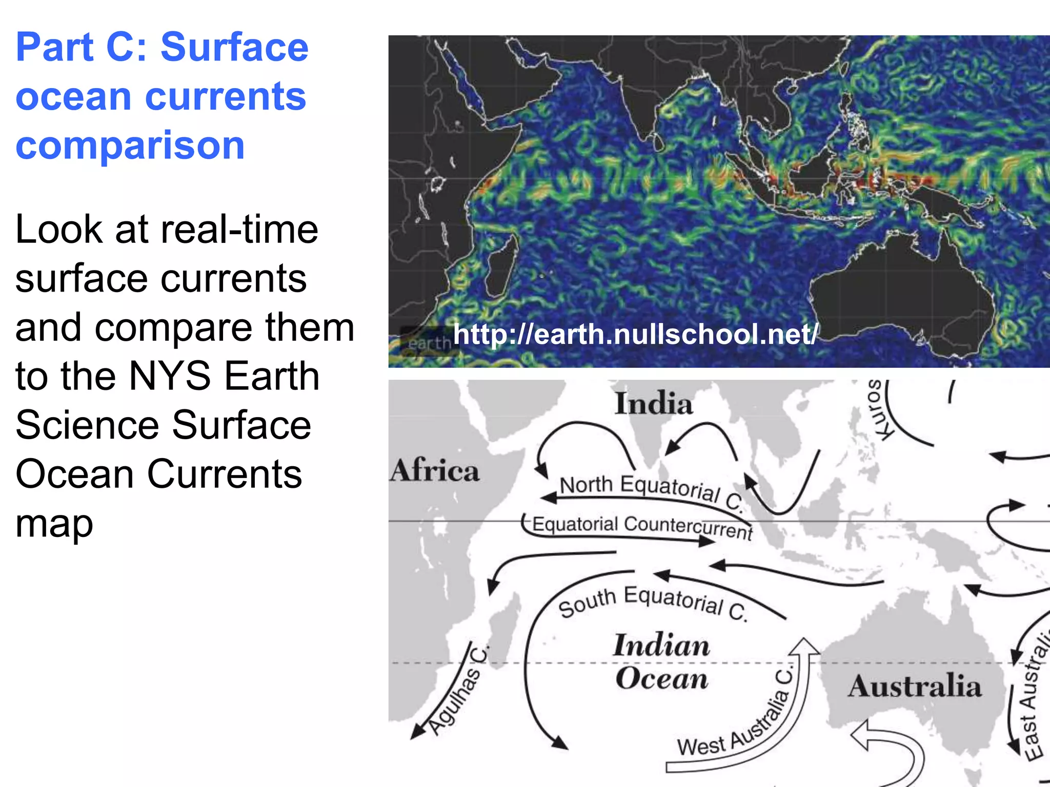 Ocean Currents Lab | PPTX