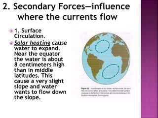 Ocean currents of the world | PPT