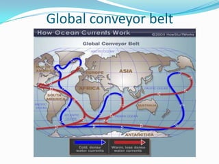 Ocean currents powerpoint | PPT