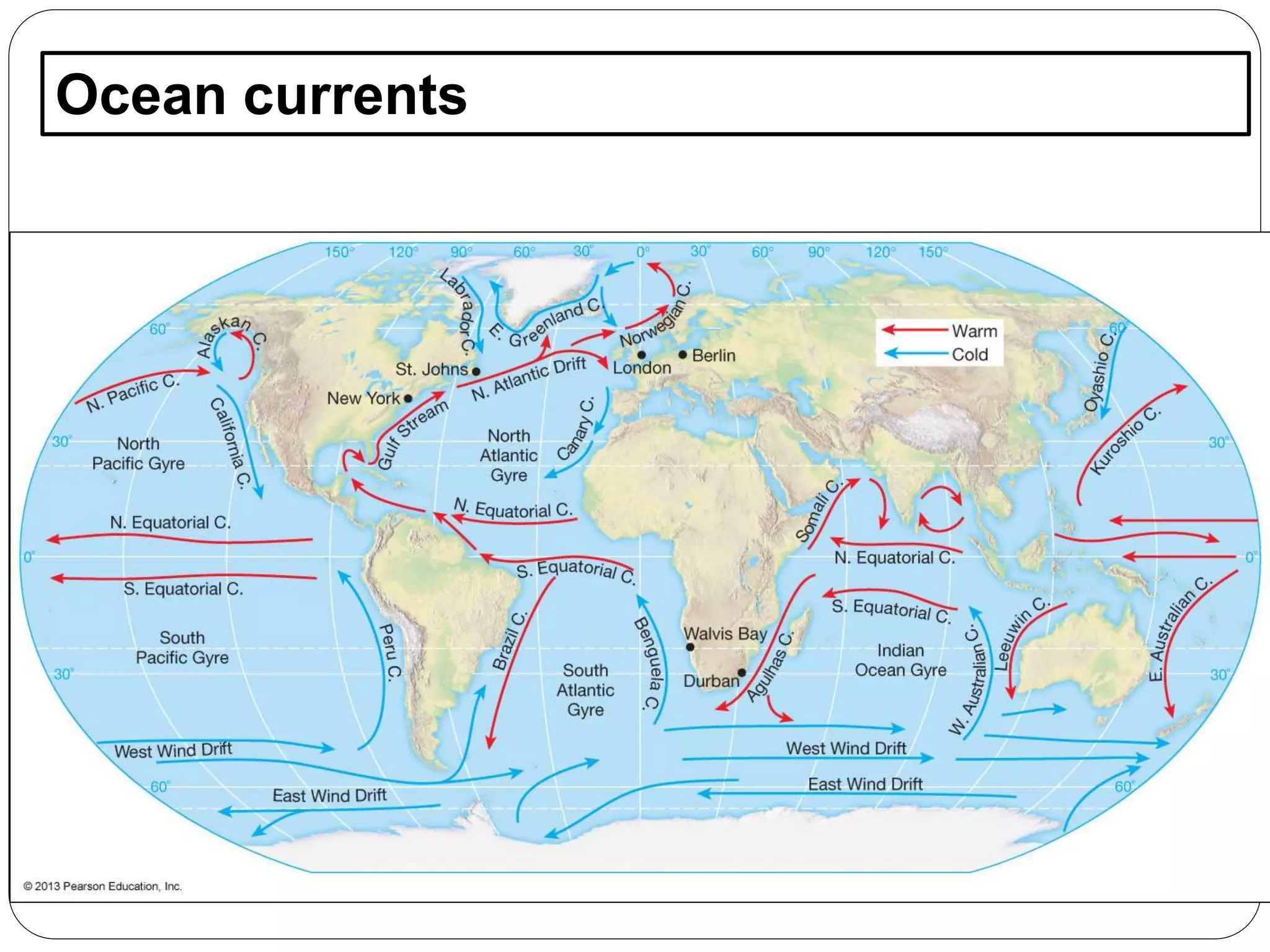 Ocean currents ppt.pptx | Geography | Science