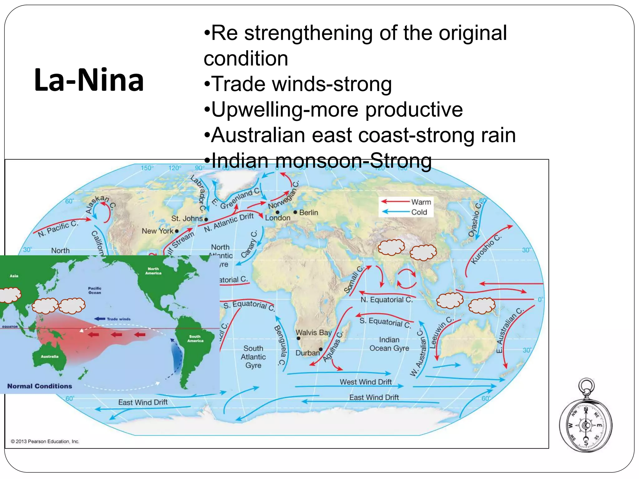 Ocean currents ppt.pptx