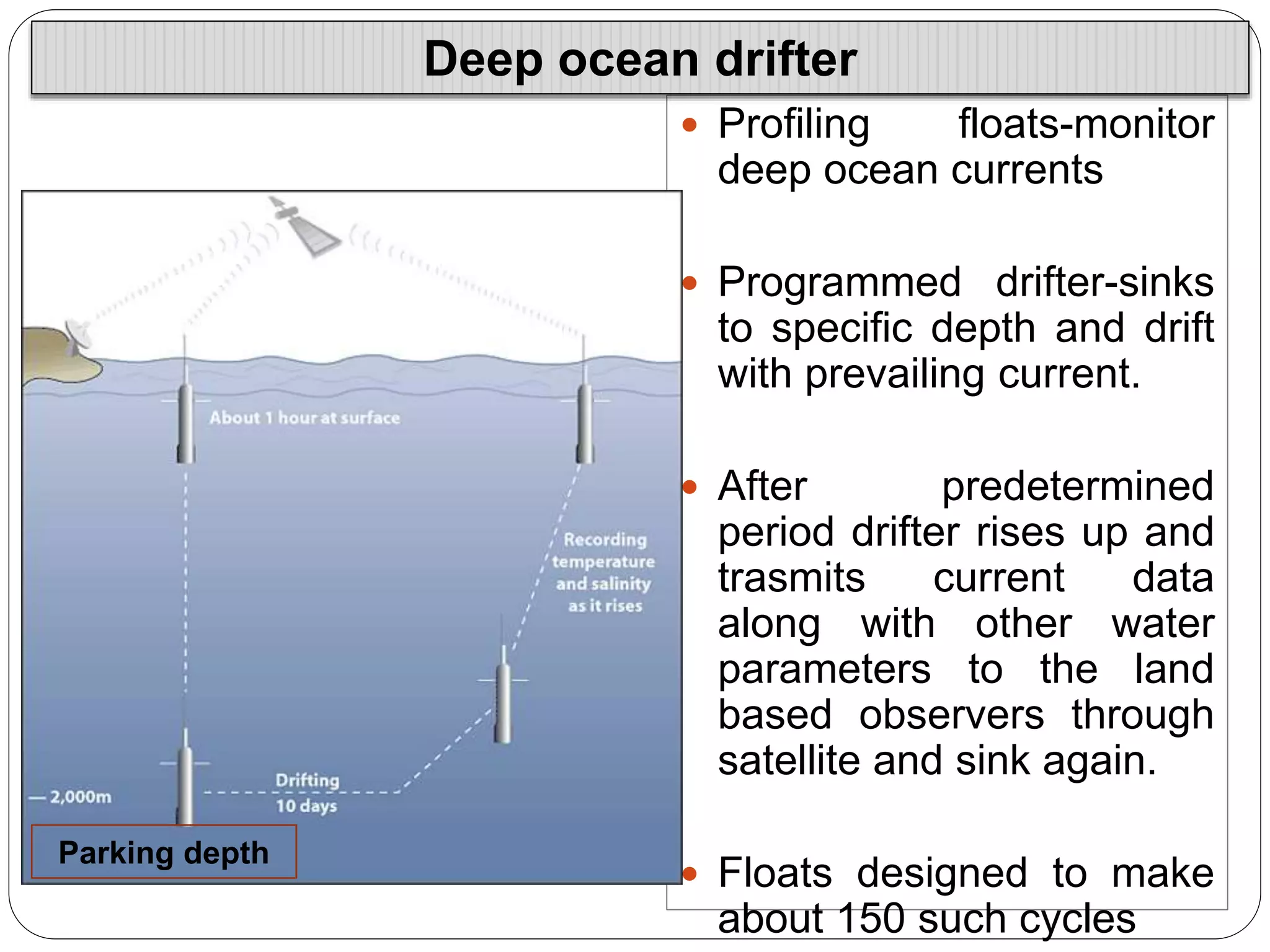 Ocean currents ppt.pptx | Geography | Science