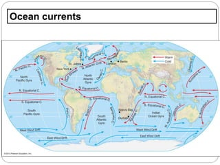 Ocean currents ppt.pptx | Geography | Science