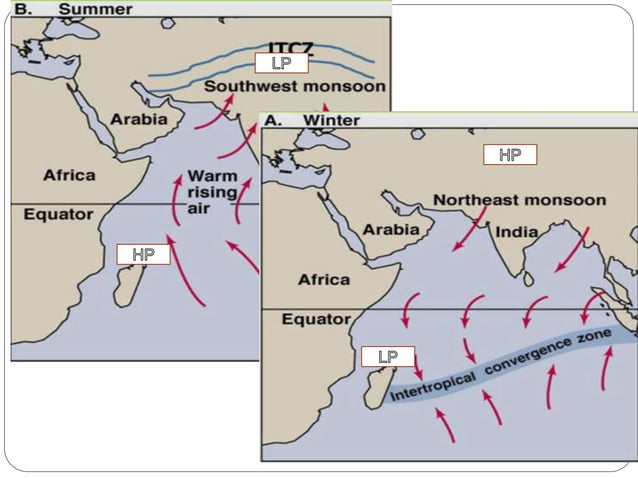 Ocean currents ppt.pptx | Geography | Science