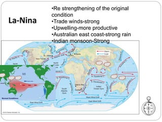 Ocean currents ppt.pptx | Geography | Science
