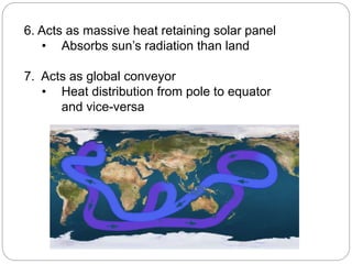Ocean currents ppt.pptx
